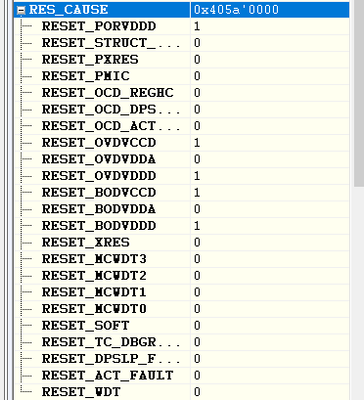 Solved: CYT2BL3 abnormal reset problem - Infineon Developer Community