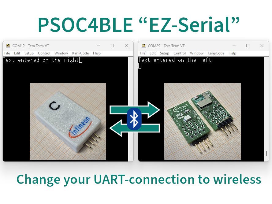 PSOC™ 4 BLE “EZ-Serial”- Simplifying serial wireless communications