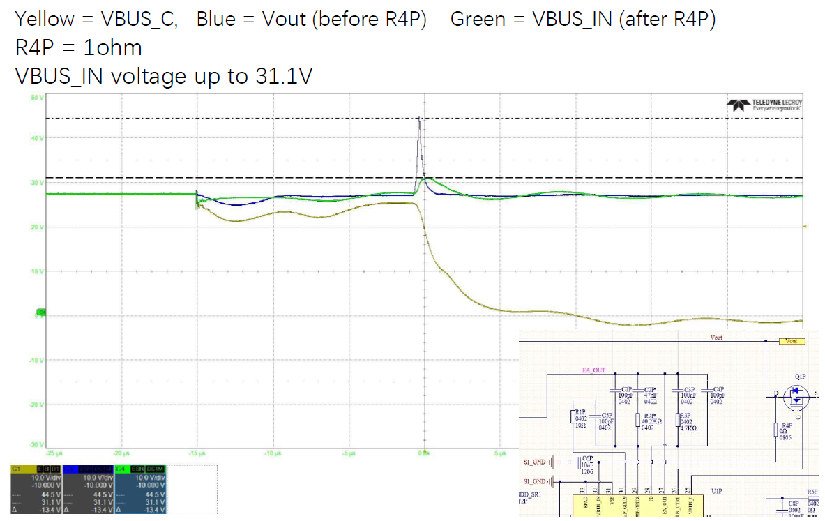 VBUS_IN voltage issue in PAG2S/PAG2P charger/adapt... - Infineon Developer Community