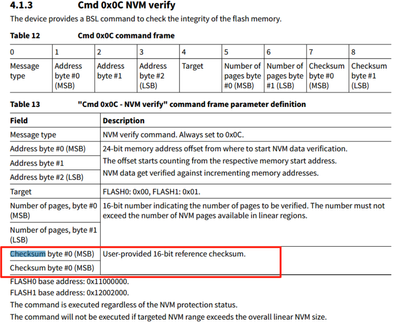Solved: tle9893 bsl hex checksum - Infineon Developer Community