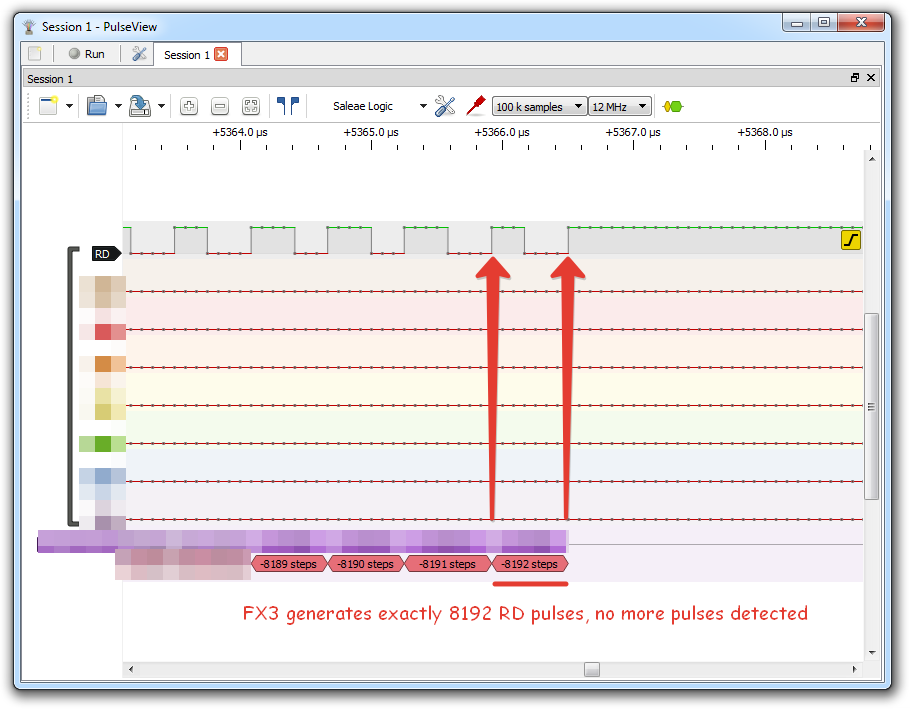 Solved Fx3 Data Lost During Dma Transfer Infineon Developer Community