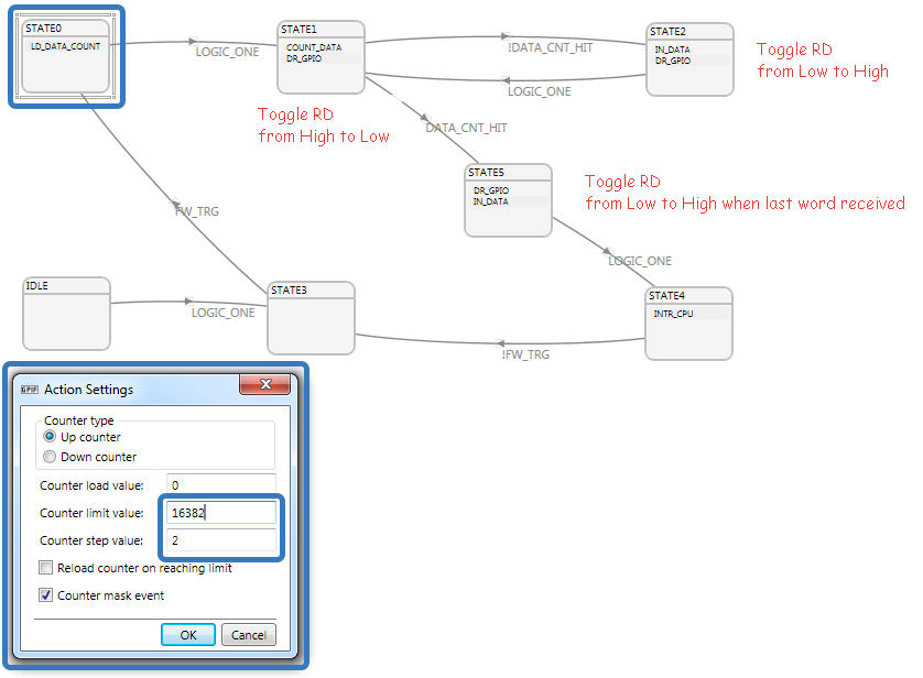 Solved Fx3 Data Lost During Dma Transfer Infineon Developer Community