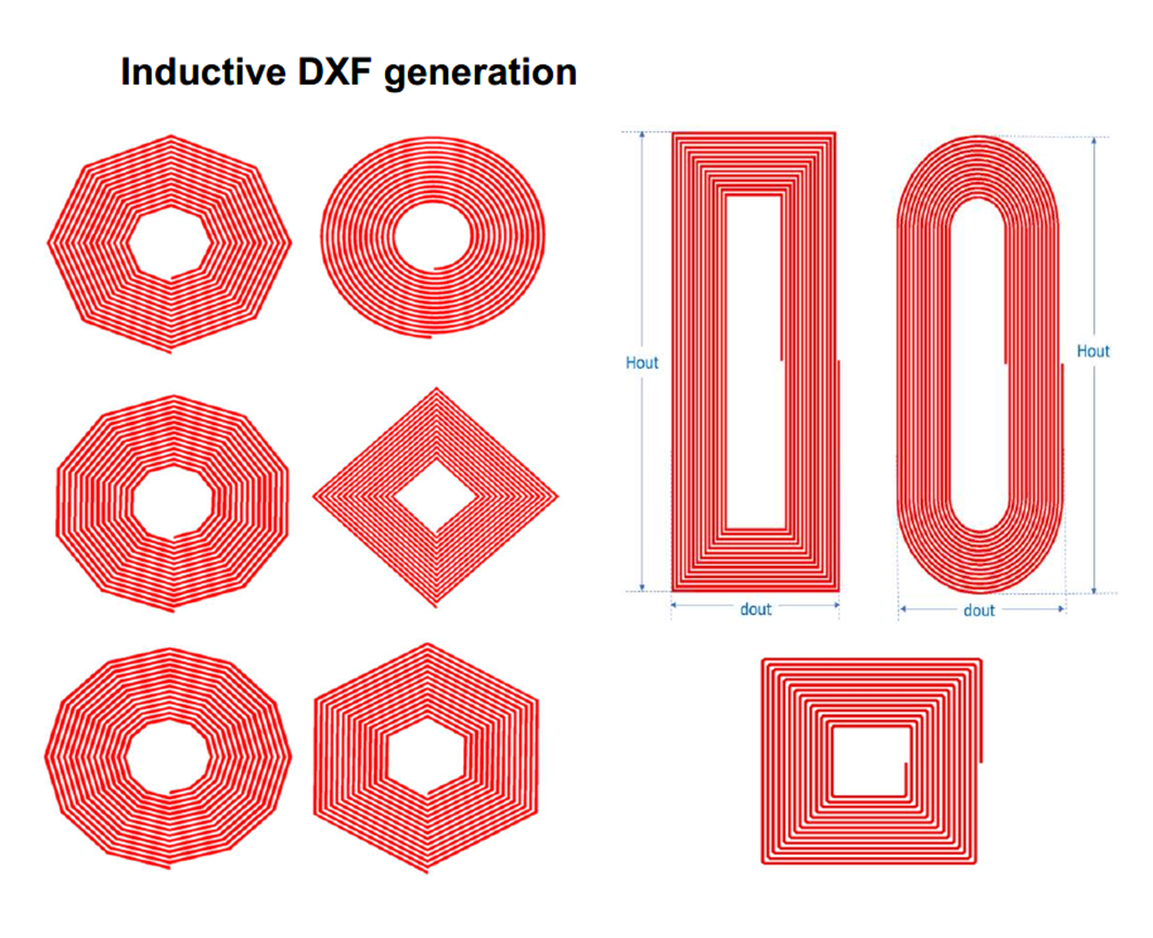 Inductive sensing coil patterns: Design and applic... - Infineon ...