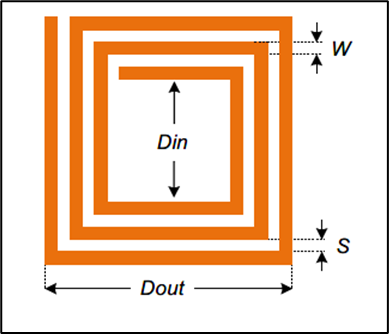 Inductive sensing coil patterns: Design and applic... - Infineon ...
