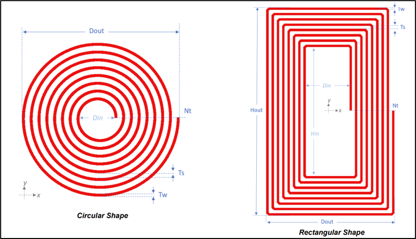 Inductive sensing coil patterns: Design and applic... - Infineon ...