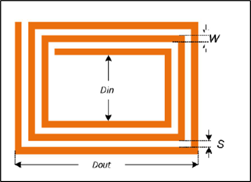 Inductive sensing coil patterns: Design and applic... - Infineon ...