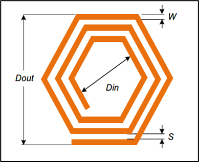 Inductive sensing coil patterns: Design and applic... - Infineon ...