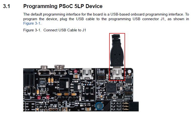 Solved: choose Pin and port for Cypress CY8CKIT-050 5LP - Infineon Developer Community