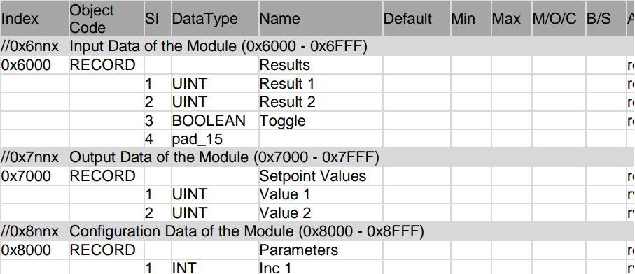 申请到新的vendor ID之后如何进行EtherCAT的相关配置 - Infineon Developer Community