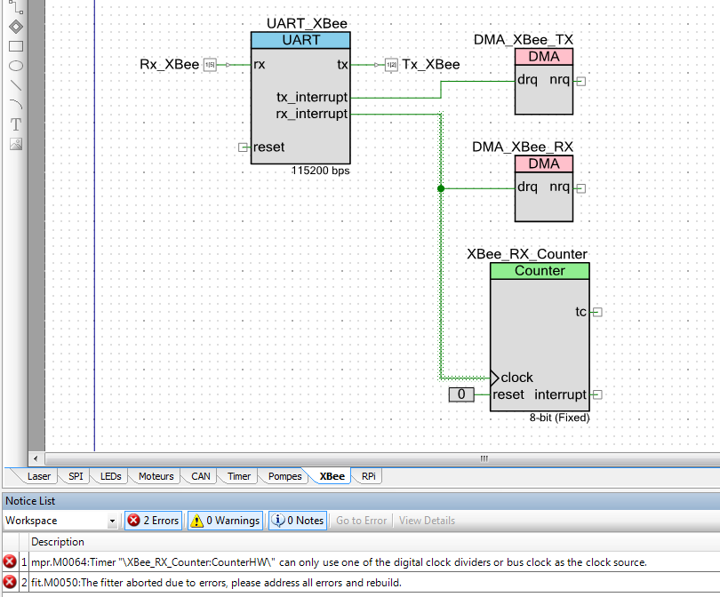 Solved Uart Rx Dma Loop Infineon Developer Community