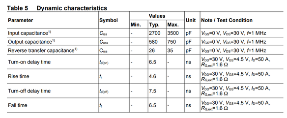 已解决: ISC0702NLS和VGS上升和下降时间 - Infineon Developer Community