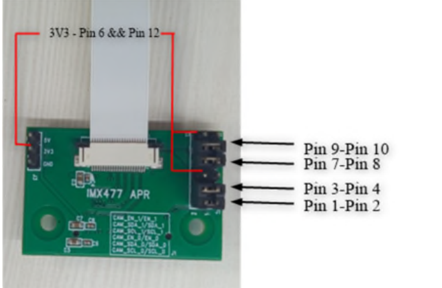 EZ-USB™ FX10/FX20 DVK Multi Camera stream using Ti... - Infineon ...