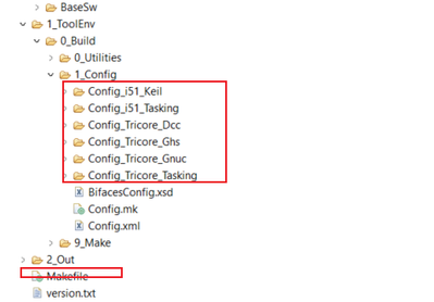 如何使用“ Application_Kit_TC387_V2.0.0.zip” 这个官方例程？ - Infineon Developer ...