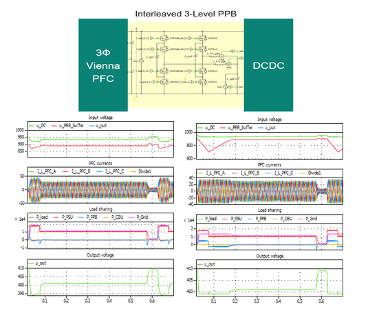 Powering AI: How Power Pulsation Buffers are transforming data center ...