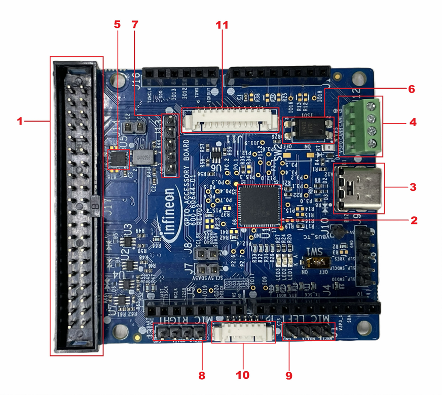 GPIO accessory board (ASSY_GPIO_001) for EZ-USB™ F... - Infineon ...