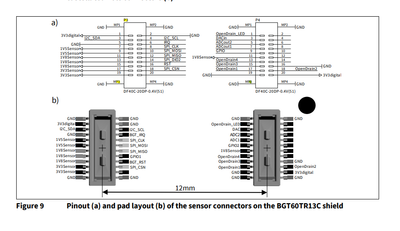 已解决: BGT60TR13C的MCU和雷达之间的连接问题 - Infineon Developer Community