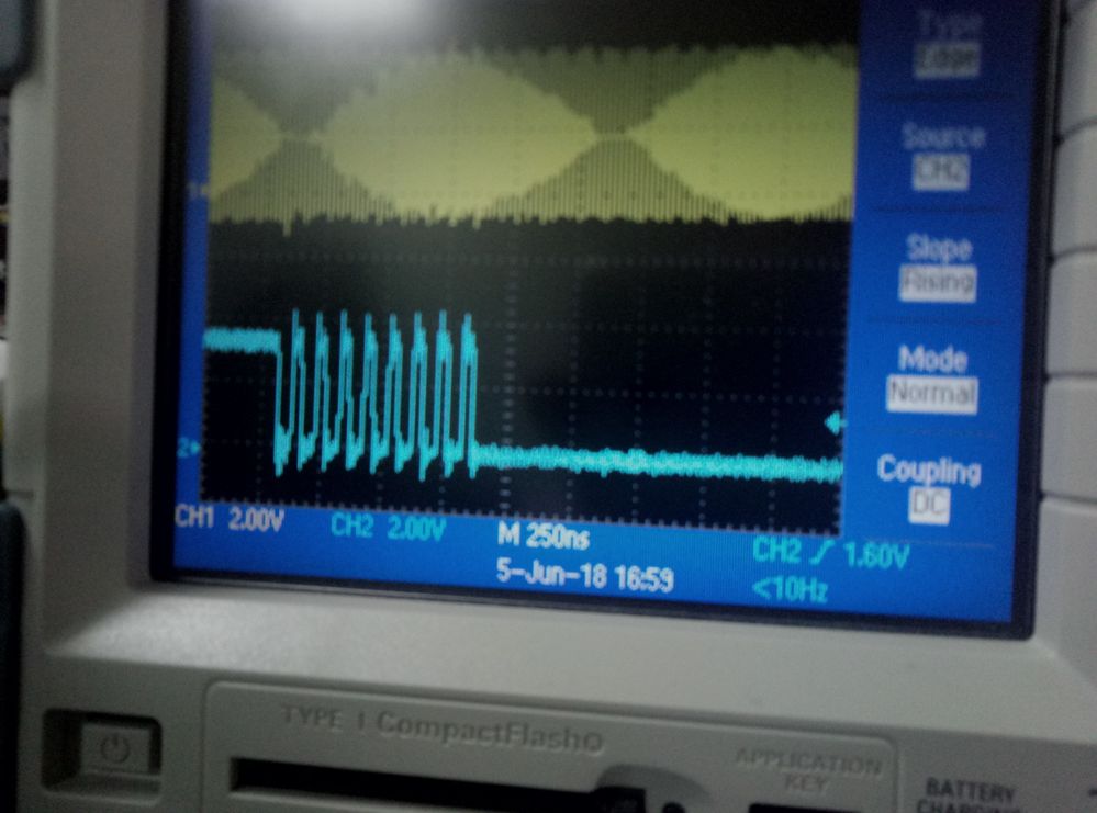 Real GPIF timing diagram not as timing at the GPIF... - Infineon ...