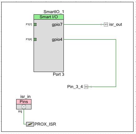 Solved: Is it possible to invert Pin for Interrupt? - Infineon Developer Community
