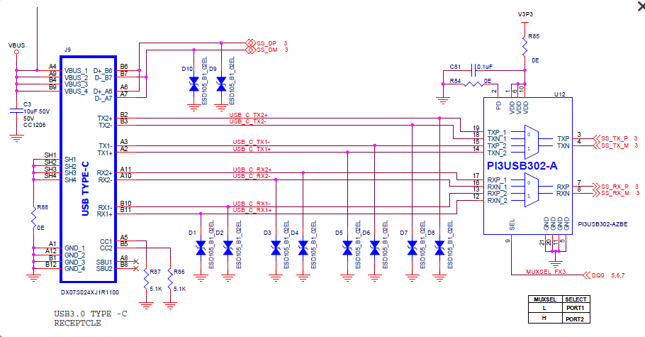 Solved: FX3™ and USB Type-C MUX , how to connect GPIO of ... - Infineon ...