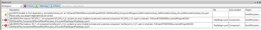 SerialPlot: UART interface to real-time data chart... - Infineon ...