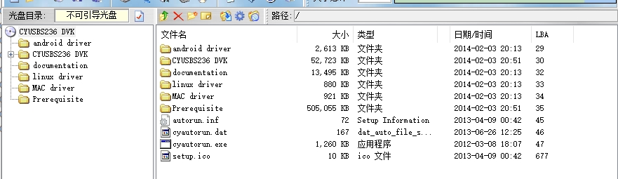 Solved: CY7C65215A-32LTXI,USB配置工作模式失败 - Infineon Developer Community