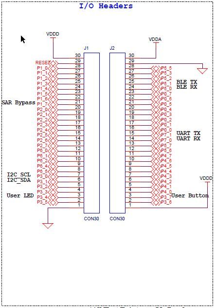 Solved: PSoC 4100S Plus Digital Inputs and Digital Outputs... - Infineon Developer Community