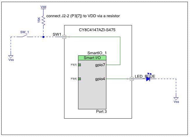 Solved: PSoC 4100S Plus Digital Inputs and Digital Outputs... - Infineon Developer Community