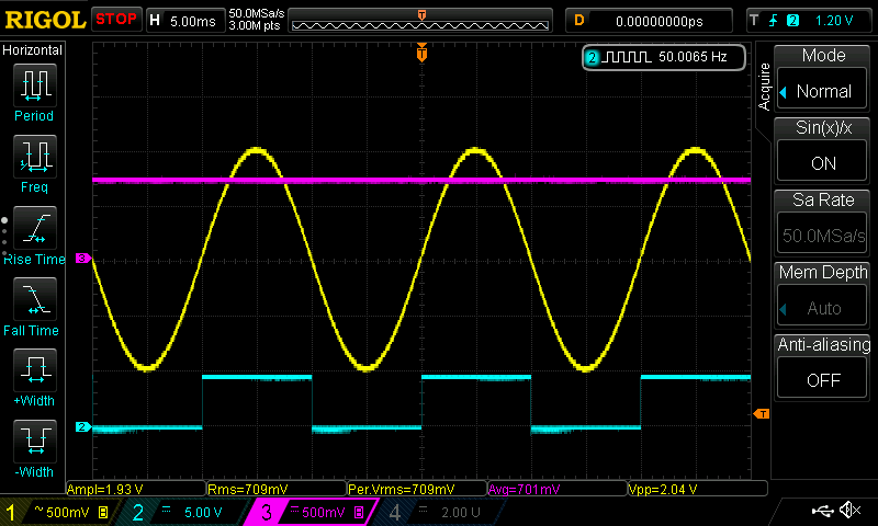 RMS measurement using window function - Infineon Developer Community