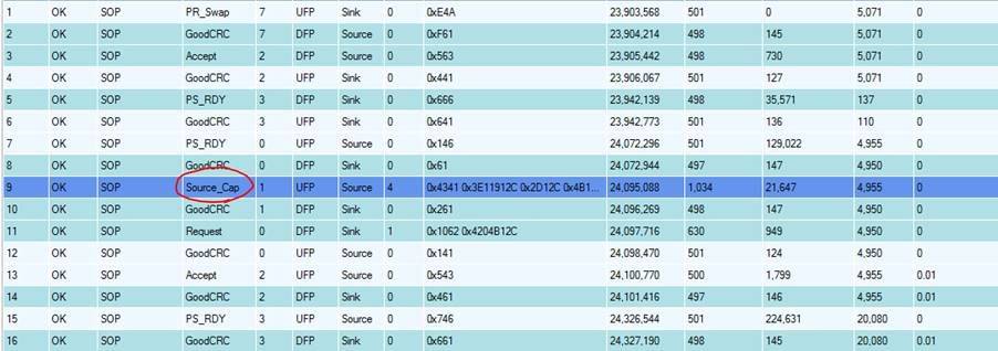 Solved Cypd 4236 Charging Problem Infineon Developer Community