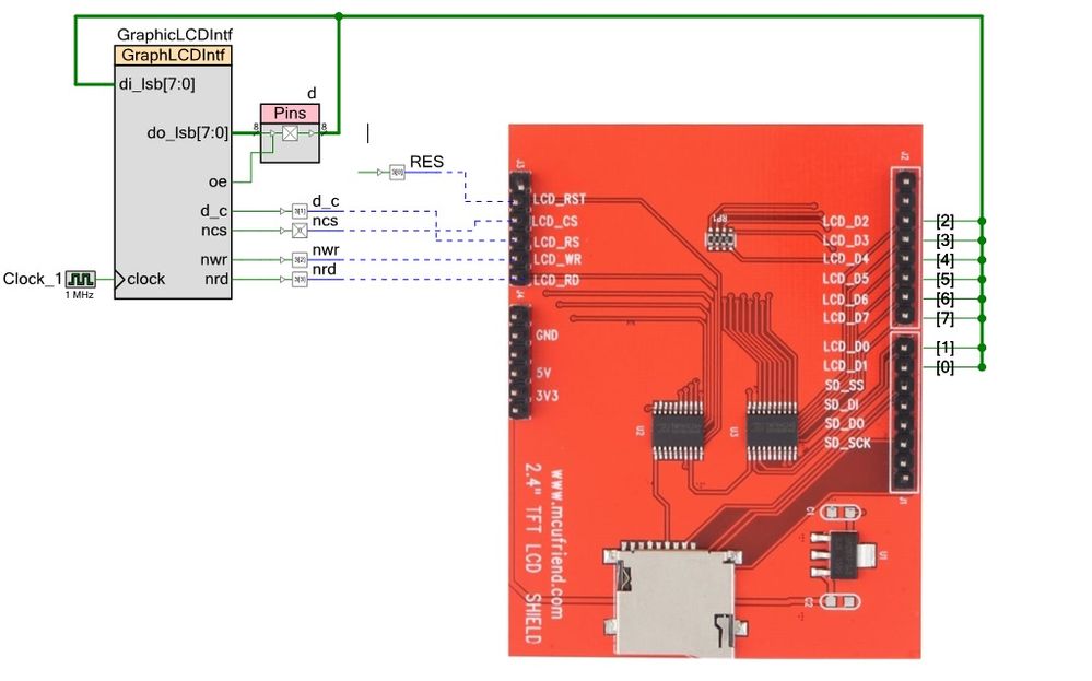 Solved: PSOC 4 / 4M 240 x 320 TFT mcufriend - Infineon Developer Community