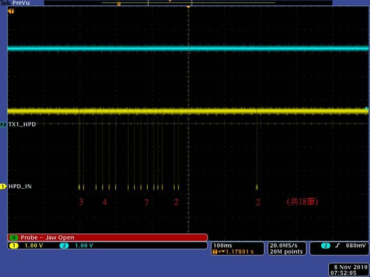 Solved: HPD signal in CYPD-4236 - Infineon Developer Community