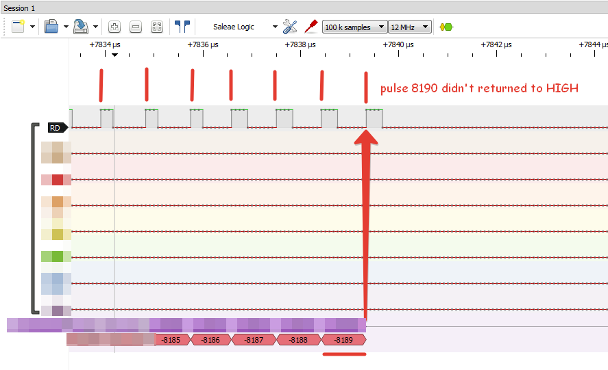 Solved Fx3 Data Lost During Dma Transfer Infineon Developer Community