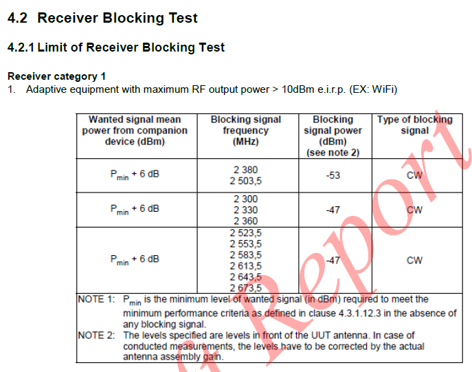 Solved: Need the CE certification/test script utility for ...