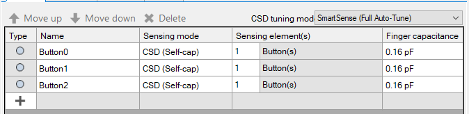 Solved: Button creation for CapSense - Infineon Developer Community