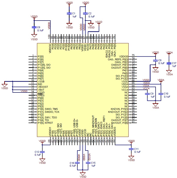 Community Translation - Design and Programming Che... - Infineon ...