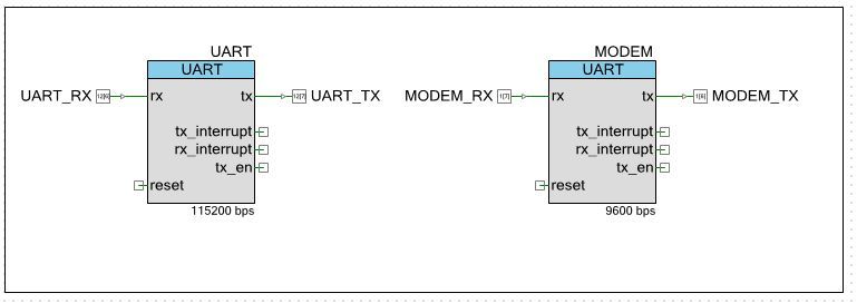 Solved: How to configure multiple UARTs(For serial Communi ...