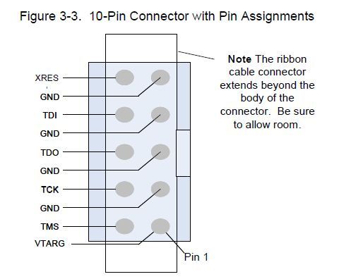 Solved: MinProg3 programmer - Infineon Developer Community