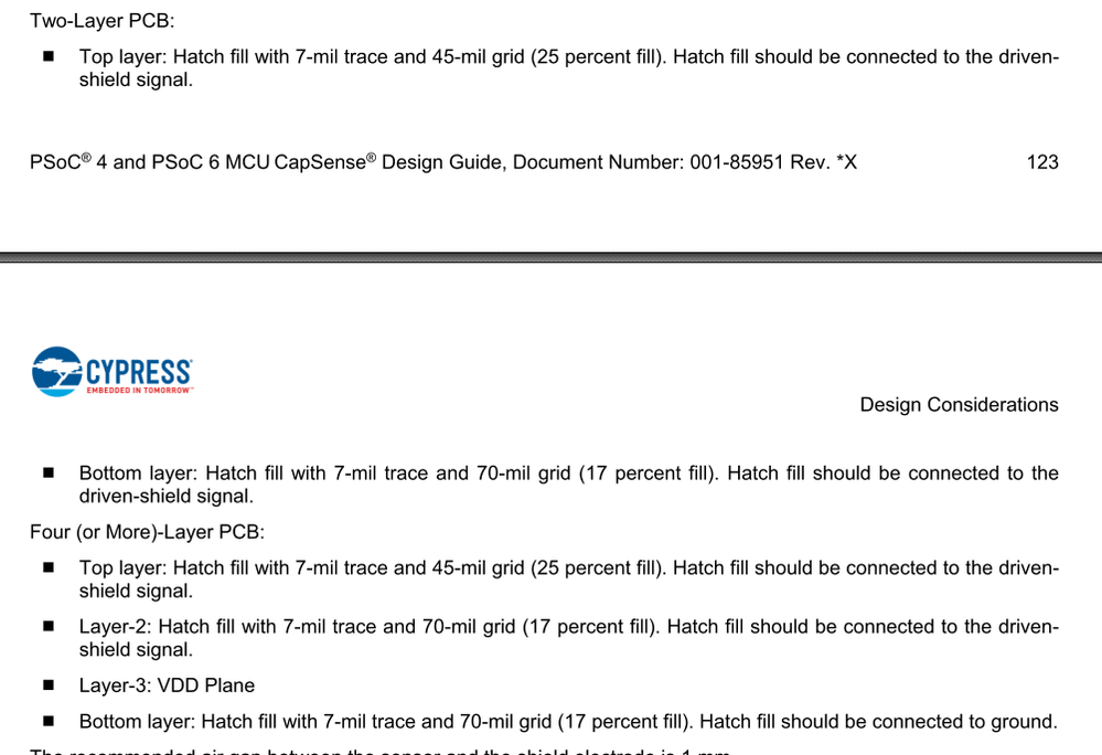 Solved: PCB Board Layout for CapSense Design - Infineon Developer Community