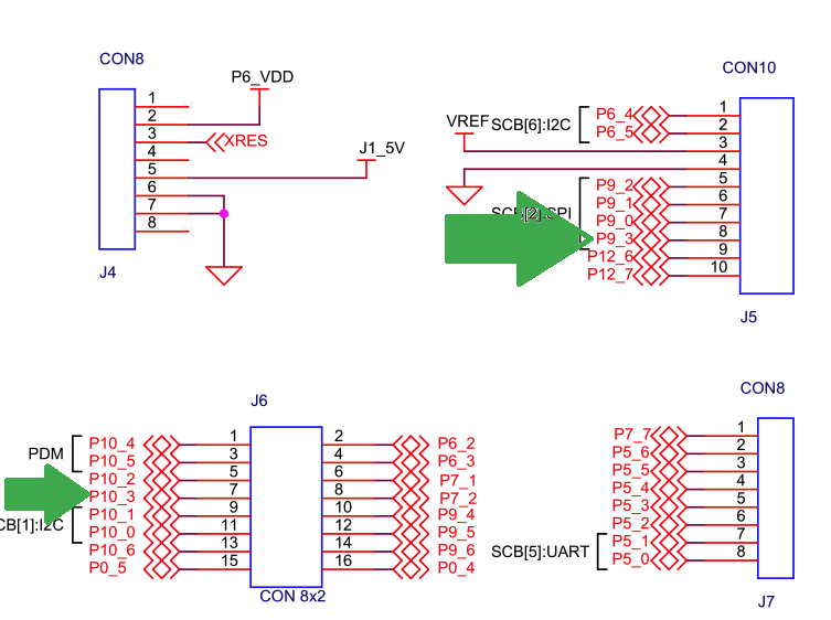 Solved: Is UART Flow Control really possible on PSoC6 (CYB... - Infineon Developer Community