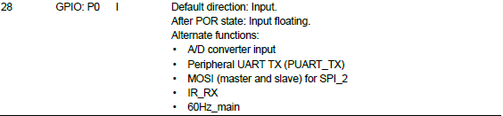 BCM2073XS GPIO Basics - Infineon Developer Community