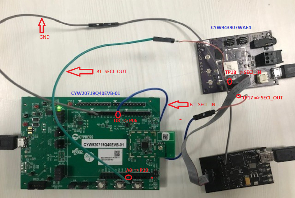 Coexistence Throughput Test - Infineon Developer Community