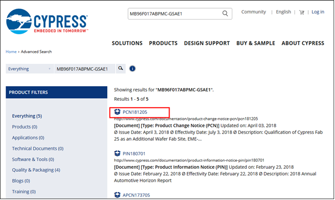 Finding PCN Documents on the Cypress Website