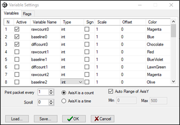 CapSense Sensor Monitoring and Logging through UAR... - Infineon Developer Community