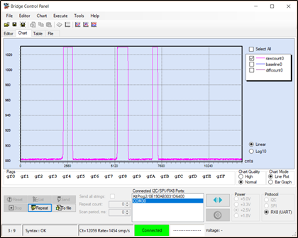 CapSense Sensor Monitoring and Logging through UAR... - Infineon Developer Community