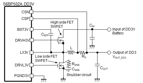How to Design a Snubber Circuit for Step-Down DC/DC Converter