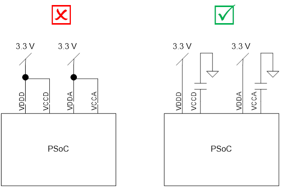 Troubleshooting PSoC® 3/4/5LP Programming/Debugging Issues