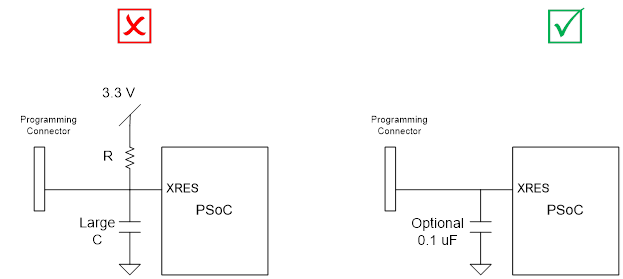 Troubleshooting PSoC® 3/4/5LP Programming/Debugging Issues