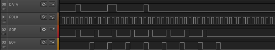 Configuring Serial OUT Interface in GPIF of FX3