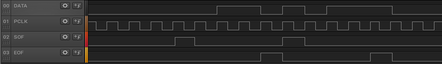 Configuring Serial Out Interface In Gpif Of Fx3 Infineon