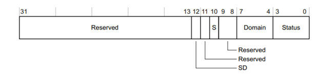 Troubleshooting Guide for Arm Abort Exceptions in Traveo